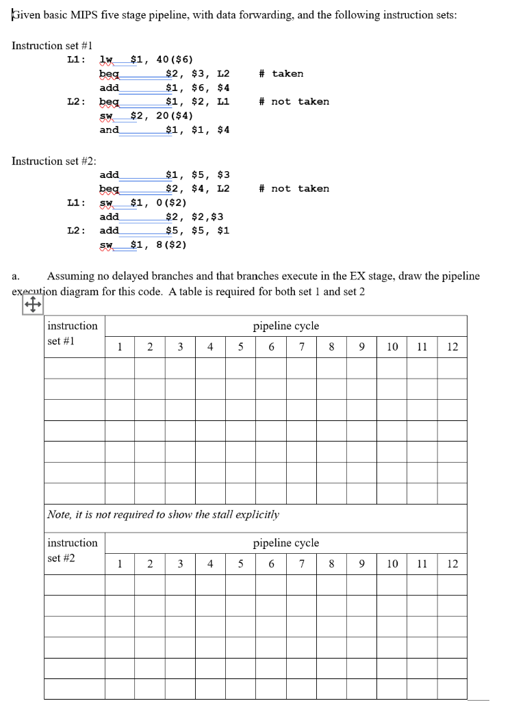 Given basic MIPS five stage pipeline, with data | Chegg.com