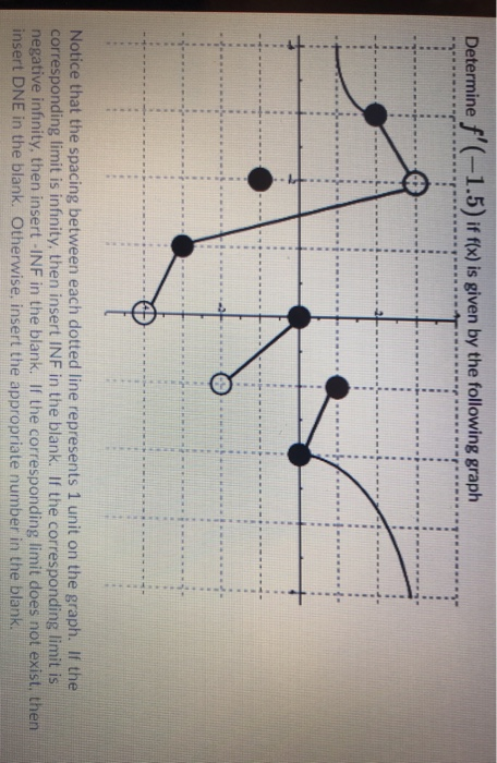 Solved Determine f' (1) if fx) is given by the following | Chegg.com