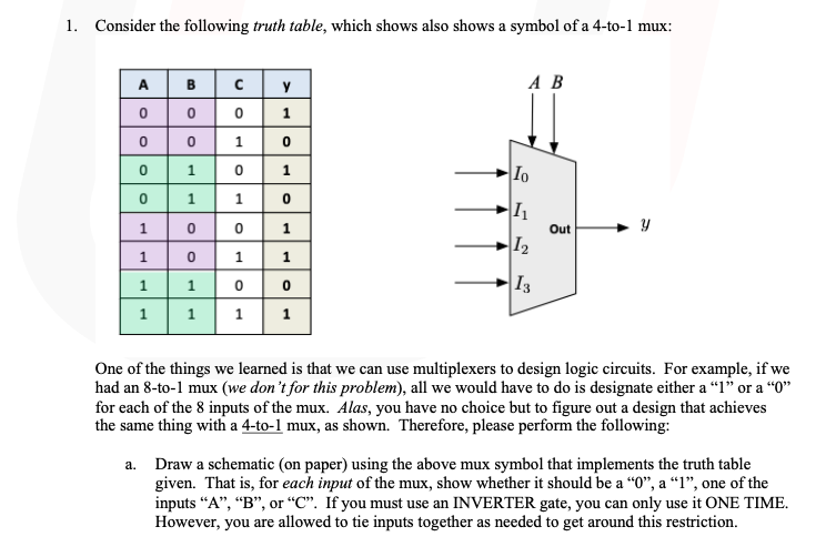 Solved 1. Consider the following truth table, which shows | Chegg.com