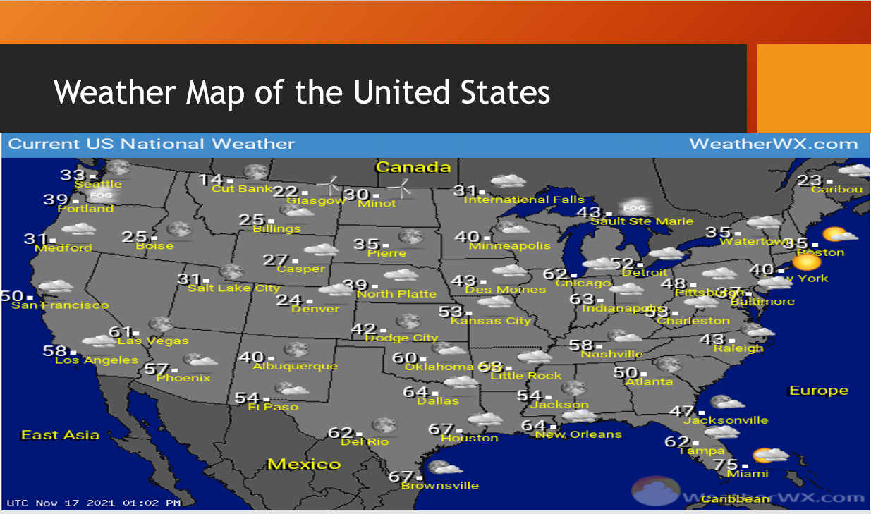 Solved How to prepare the best script for weather report | Chegg.com