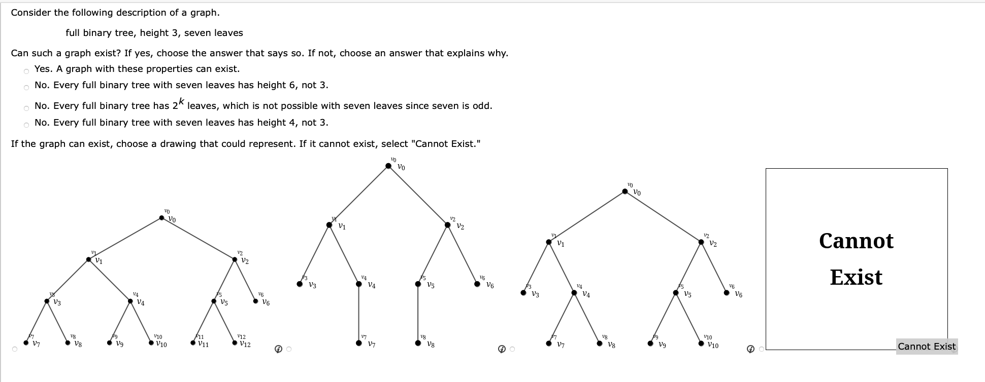Solved Consider the following description of a graph. full | Chegg.com