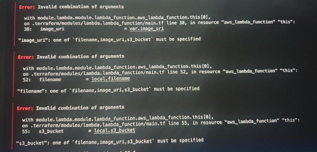 Common Terraform Errors And Troubleshooting Tips K21 Academy