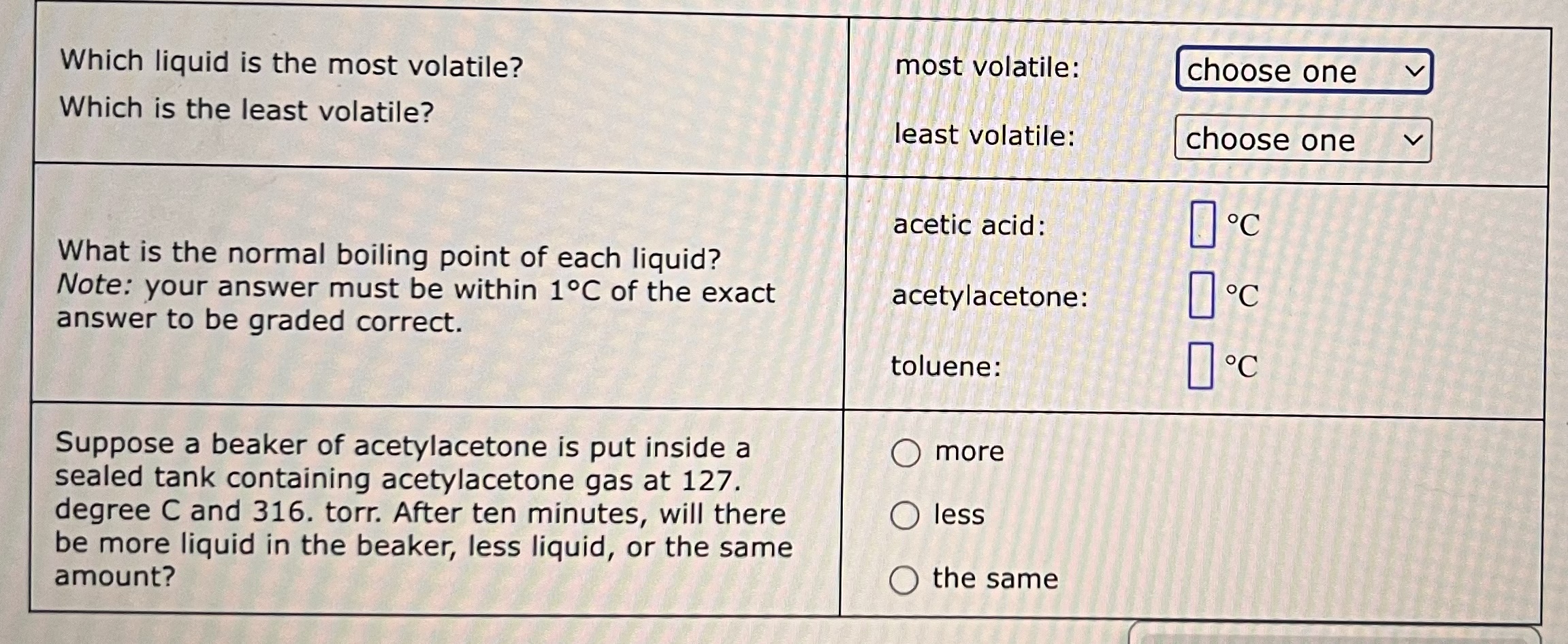 Solved Use the graph to answer the following questions:Which | Chegg.com