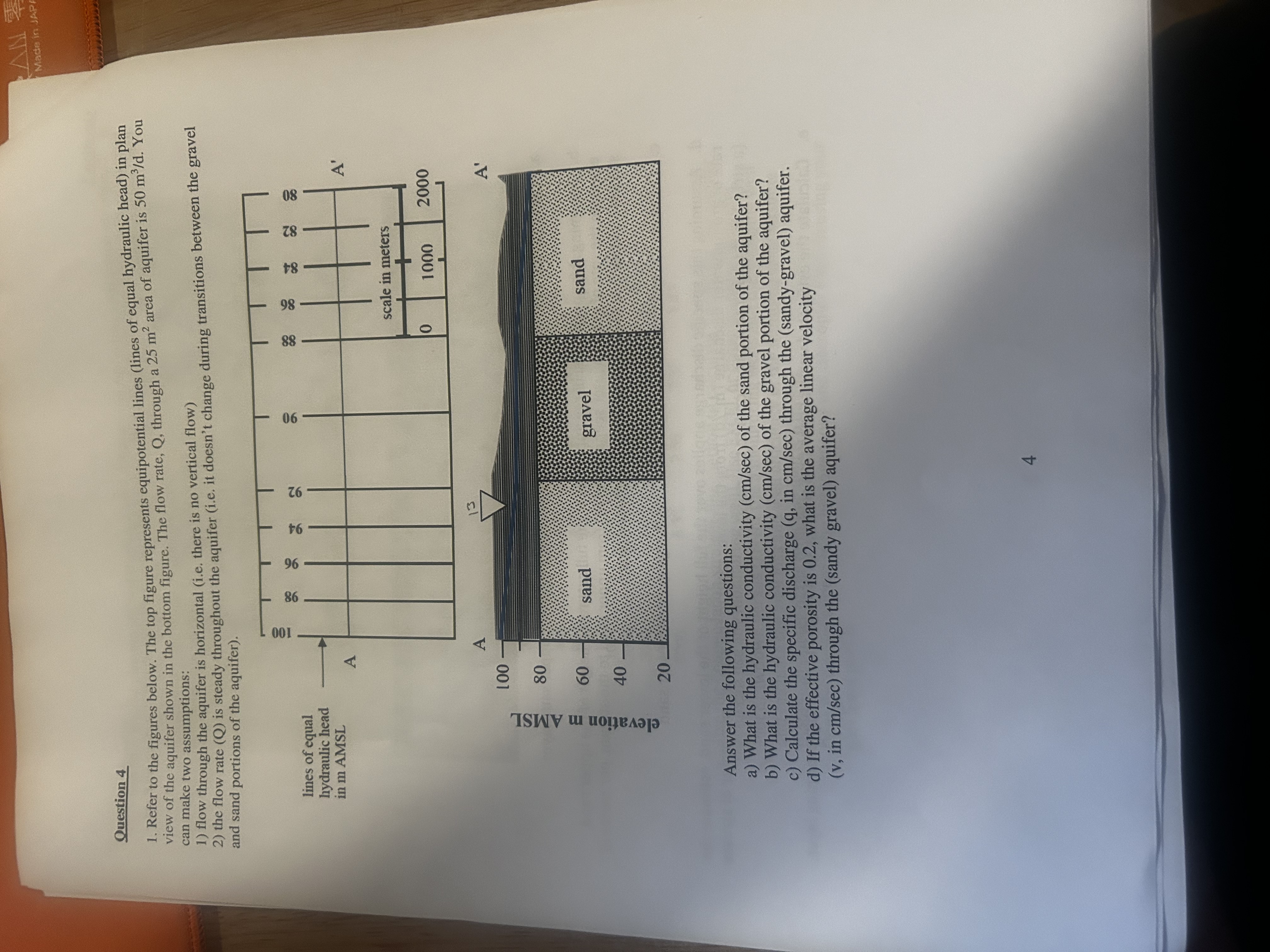 Solved Question 4Refer to the figures below. The top figure | Chegg.com