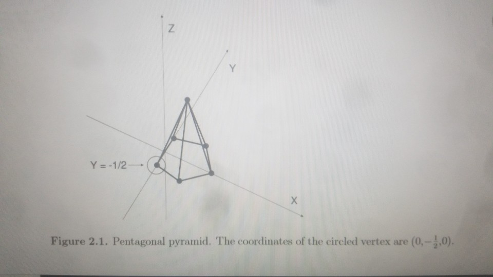 Solved 5 Consider a pyramidal structure with a pentagonal | Chegg.com