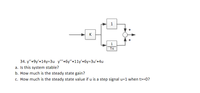Solved 34. y′′+9y′+14y=3uy′′′+6y′′+11y′+6y=3u′+4u a. Is this | Chegg.com
