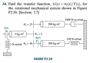 Solved 34. Find the transfer function, G(s) = 02(s)/T(s), | Chegg.com