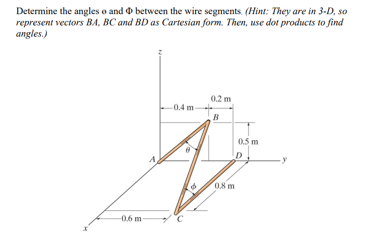 Solved Determine the angles Θ and Φ between the wire | Chegg.com