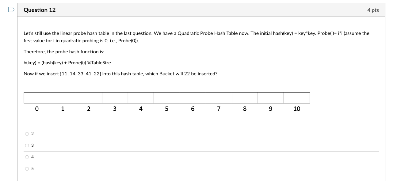 Solved D Question 12 4 pts Let's still use the linear probe | Chegg.com