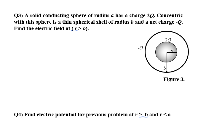 Solved Q3) A solid conducting sphere of radius a has a | Chegg.com