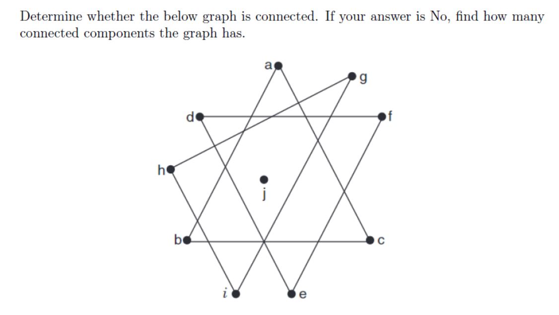 Solved Determine whether the below graph is connected. If | Chegg.com