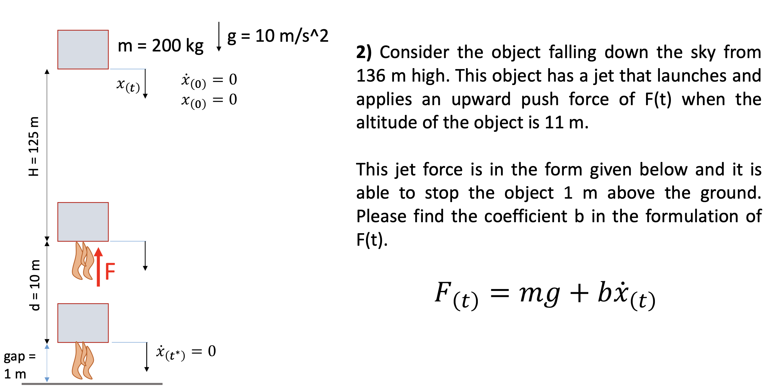 Solved 2) Consider the object falling down the sky from 136 | Chegg.com
