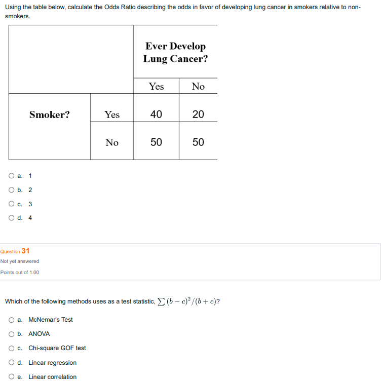 Solved Using the table below, calculate the Odds Ratio | Chegg.com