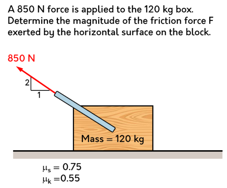 Solved A 850 N force is applied to the 120 kg box. Determine | Chegg.com