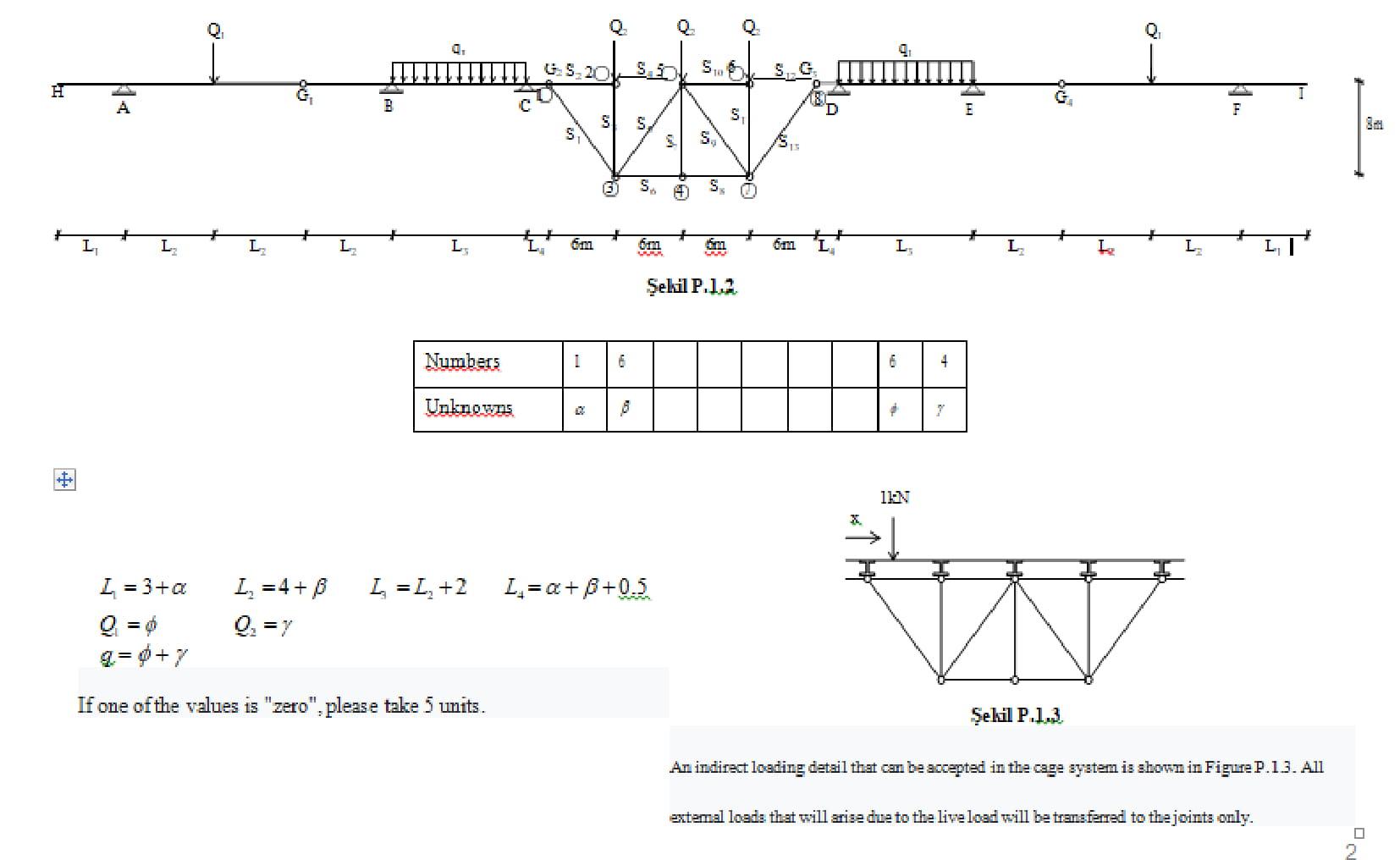 1- Draw the Gerber (composite beam) load transfer | Chegg.com