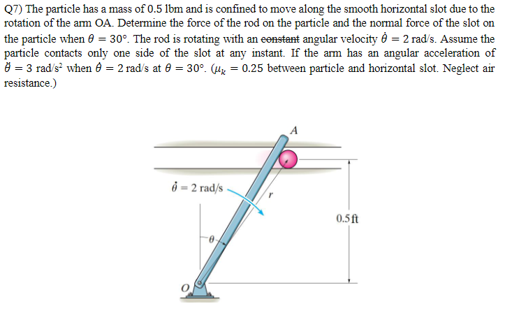 Solved Q7) The particle has a mass of 0.5lbm and is confined | Chegg.com