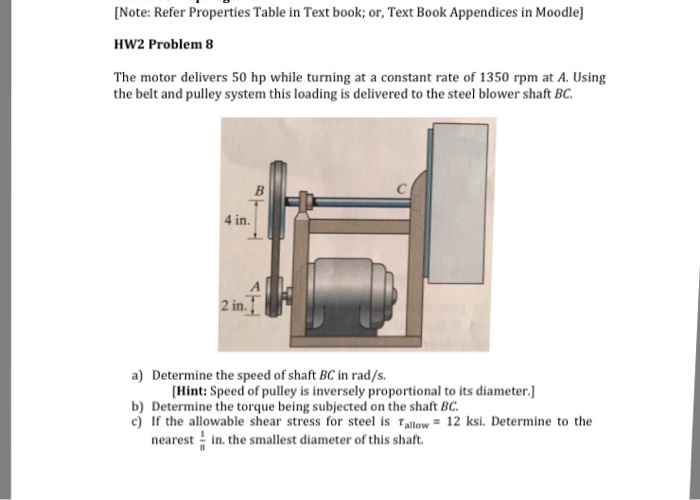 Solved The motor delivers 50 hp while turning at a constant | Chegg.com