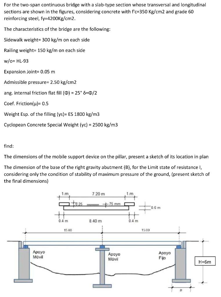 Solved For the two-span continuous bridge with a slab-type | Chegg.com