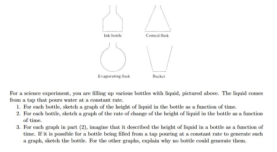 Solved Ink bottle Conical flask Evaporating flask Bucket For | Chegg.com