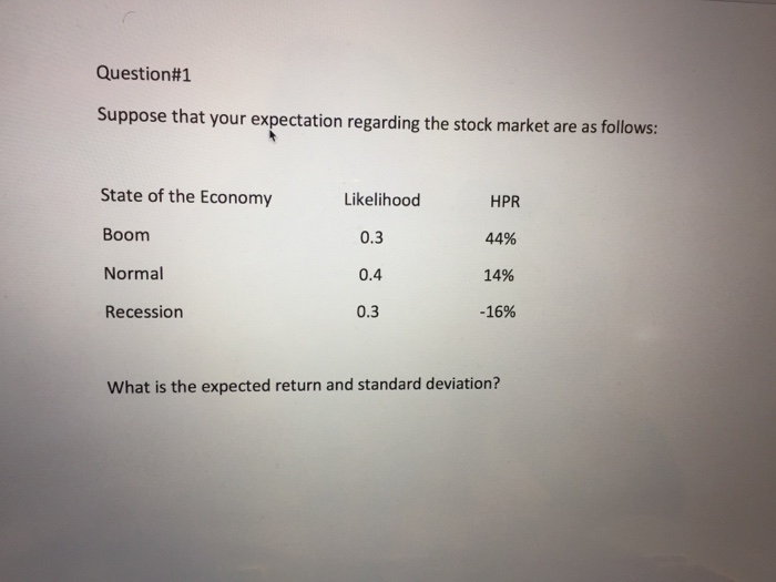 Solved Question 1 Suppose That Your Expectation Regarding