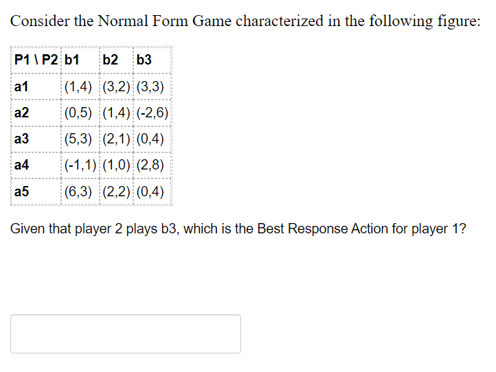 Solved Consider the Normal Form Game characterized in the | Chegg.com