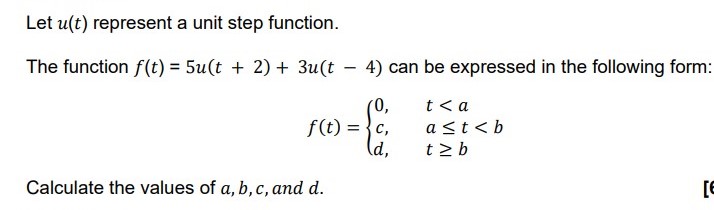 Solved Let u(t) ﻿represent a unit step function.The function | Chegg.com