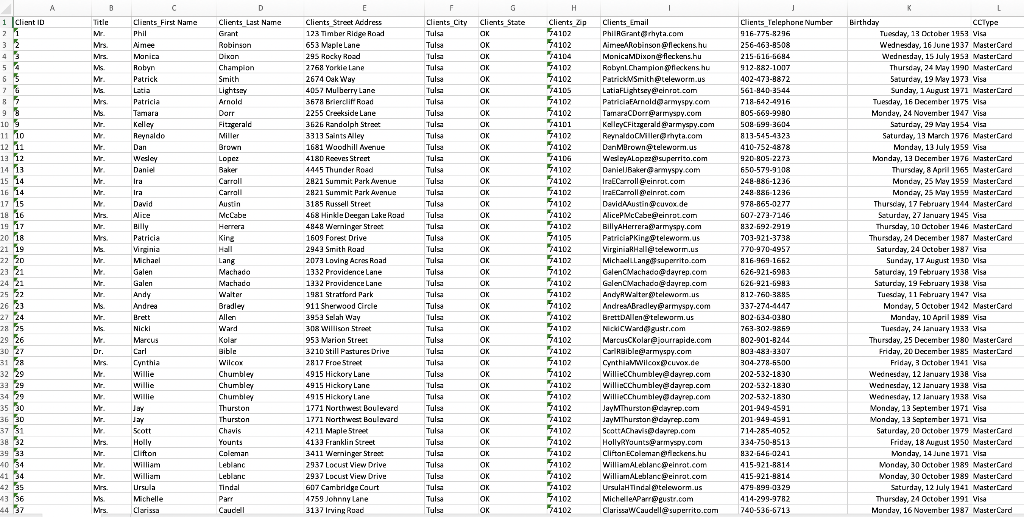 CASE 5 THE HOUSEHOLD HELP DATABASE Designing a | Chegg.com