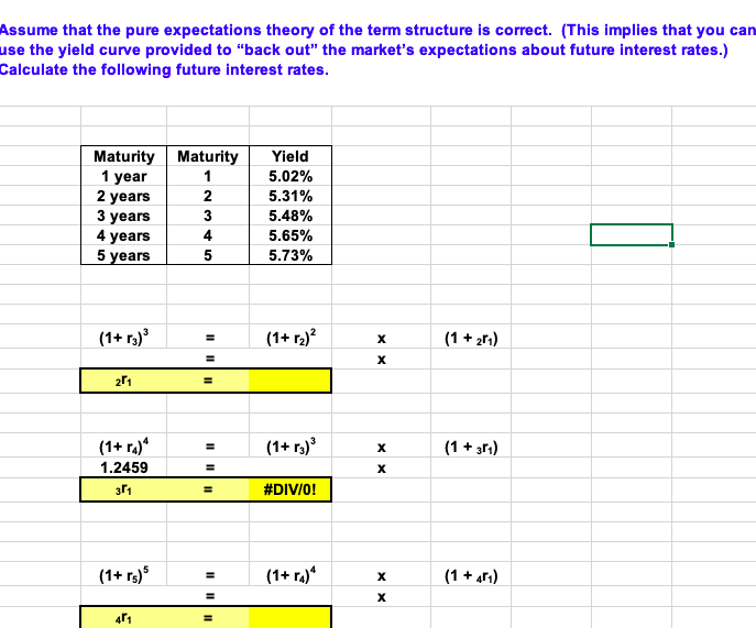 Solved Assume that the pure expectations theory of the term | Chegg.com