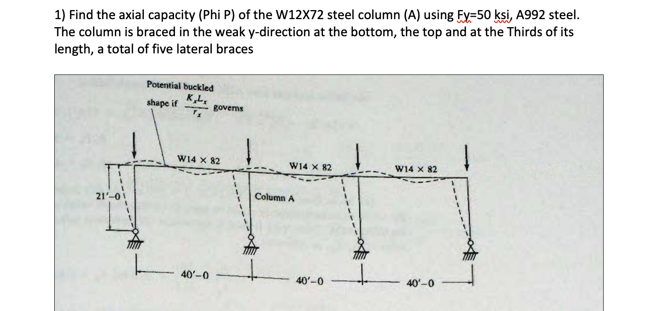 Solved 1) Find the axial capacity (Phi P) of the W12X72 | Chegg.com