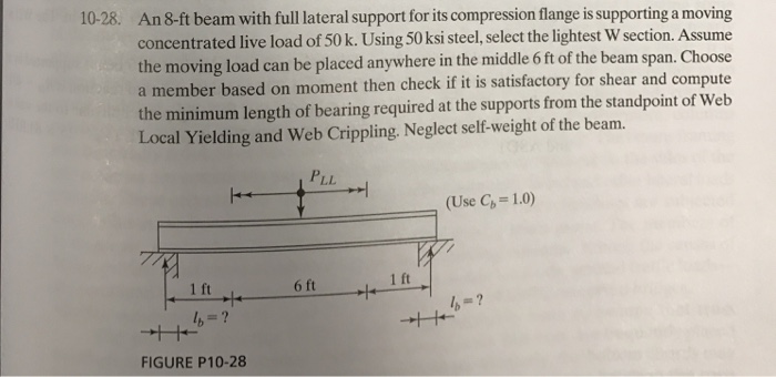 Solved 10-28. An8-ft beam with full lateral support for its | Chegg.com