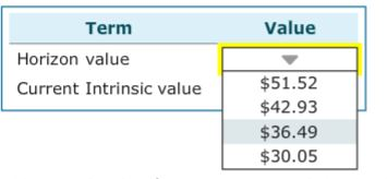Solved Term Value Horizon value $51.52 $42.93 $36.49 $30.05 | Chegg.com