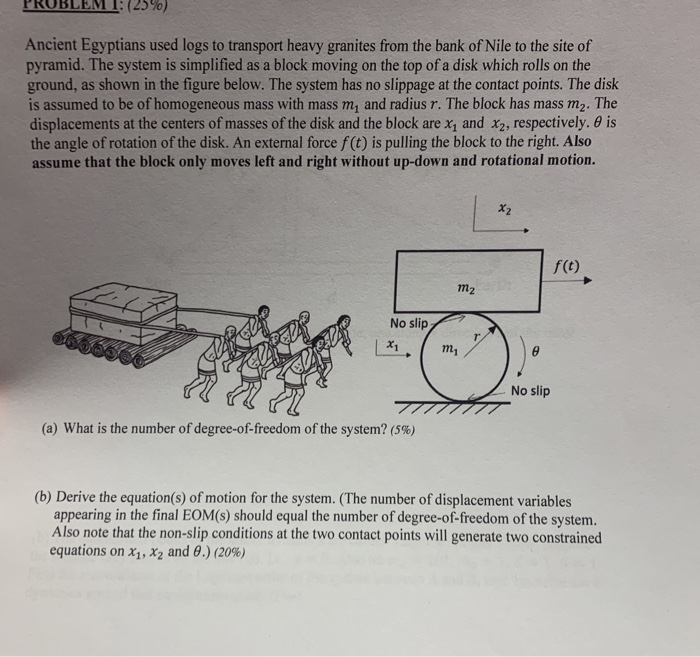 Solved PROBLEM 1: (25%) Ancient Egyptians used logs to | Chegg.com