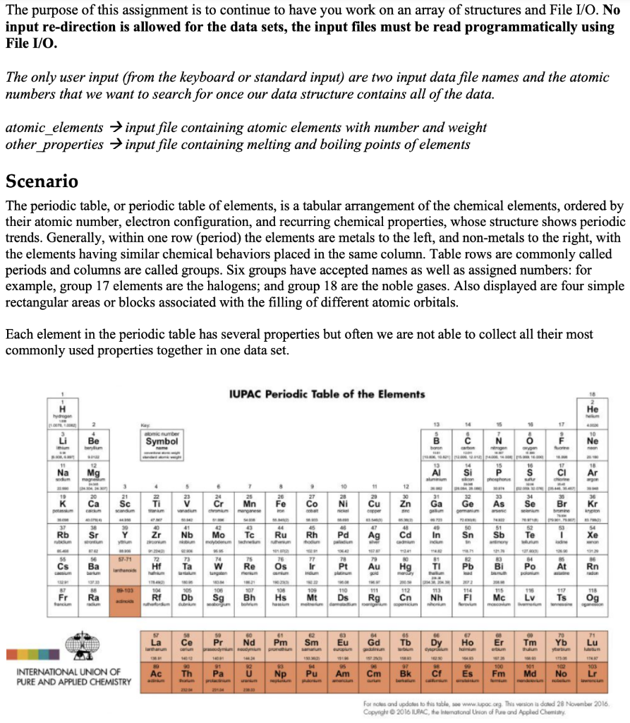Solved The purpose of this assignment is to continue to have | Chegg.com
