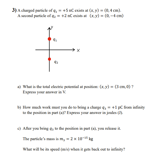 Solved A charged particle of q1=+5nC ﻿exists at | Chegg.com