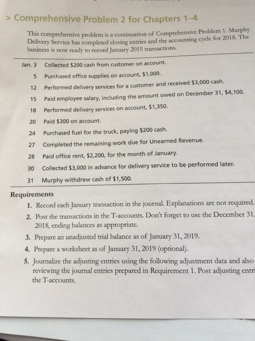Solved comprehensive problem 2, chapter 1-4. Murphy Delivery | Chegg.com Solved comprehensive problem 2, chapter 1-4. Murphy Delivery | Chegg.com