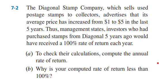 Solved -2 The Diagonal Stamp Company, which sells used | Chegg.com