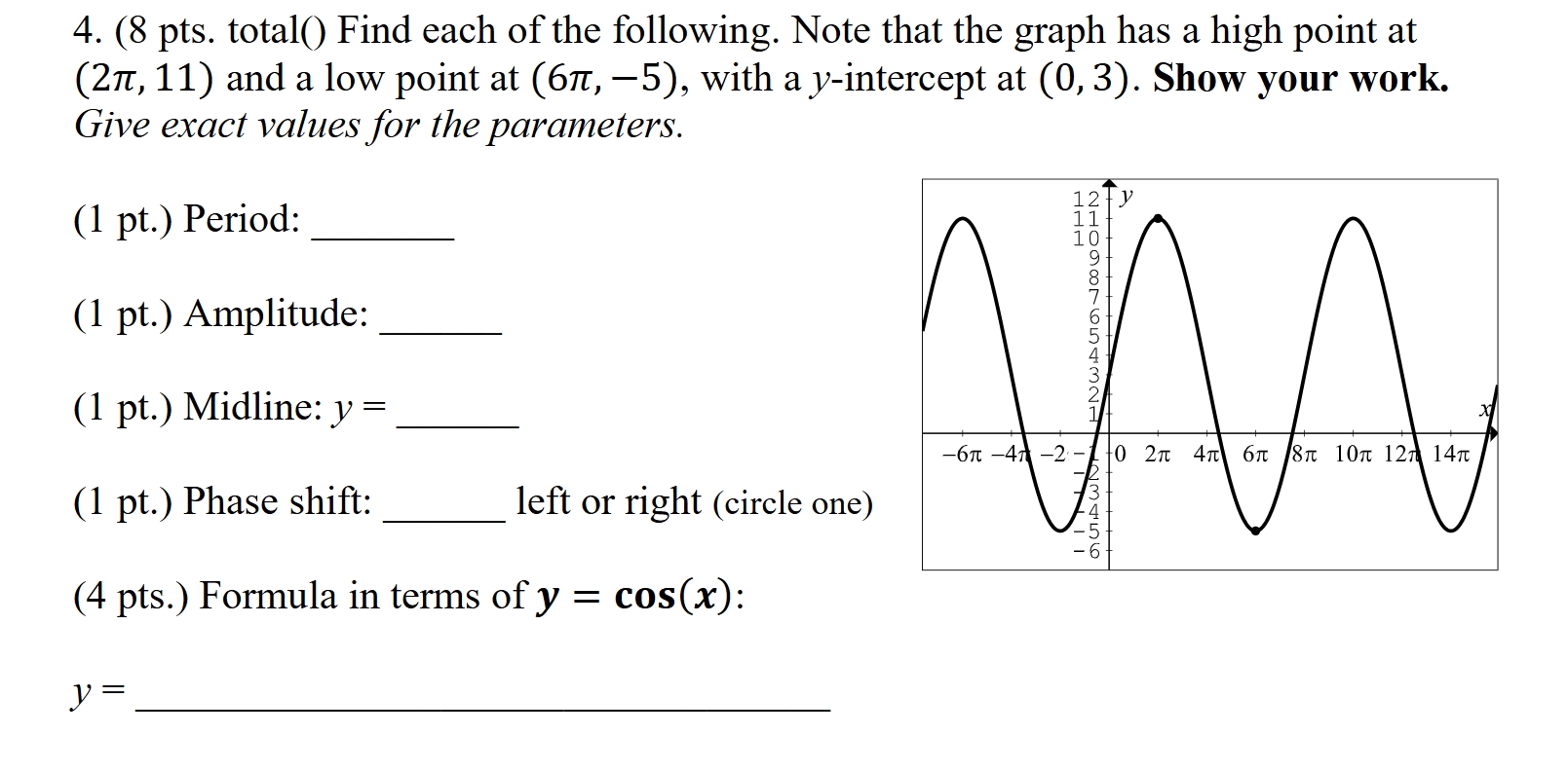 Solved (2\pi ,11) ﻿and a low point at (6\pi ,-5), ﻿with a | Chegg.com