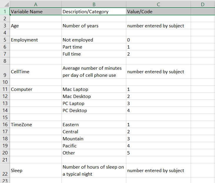 с D B Description/Category Value/Code Number of years | Chegg.com