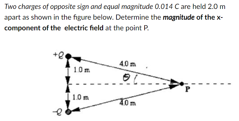 Solved Two charges of opposite sign and equal magnitude | Chegg.com