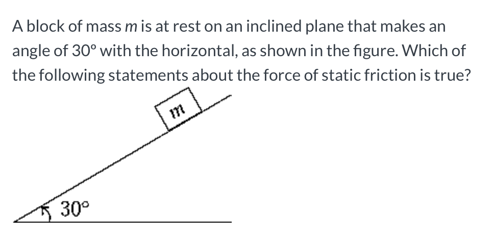 Solved A block of mass m is at rest on an inclined plane | Chegg.com