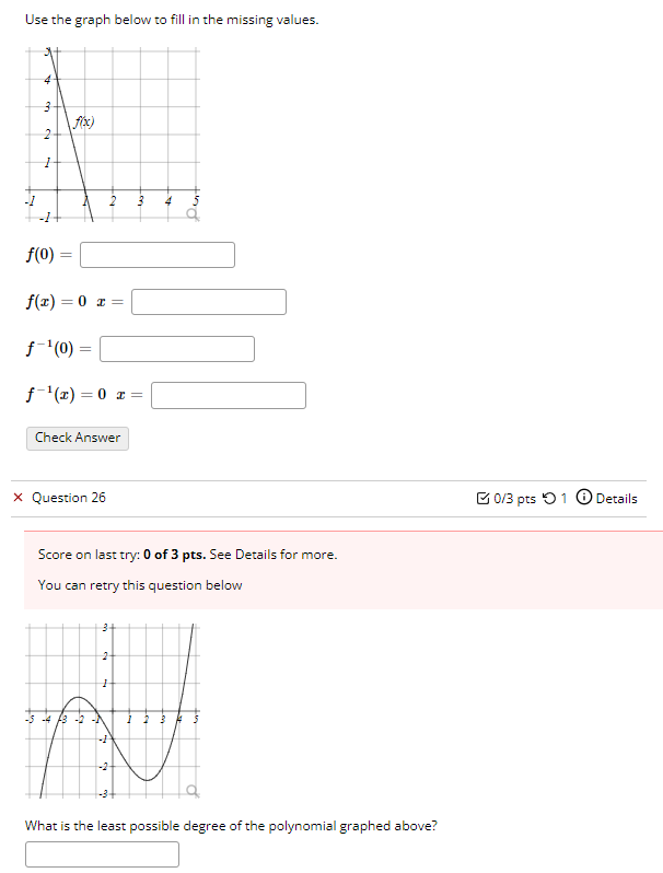 Solved Use the graph below to fill in the missing values. 4 | Chegg.com