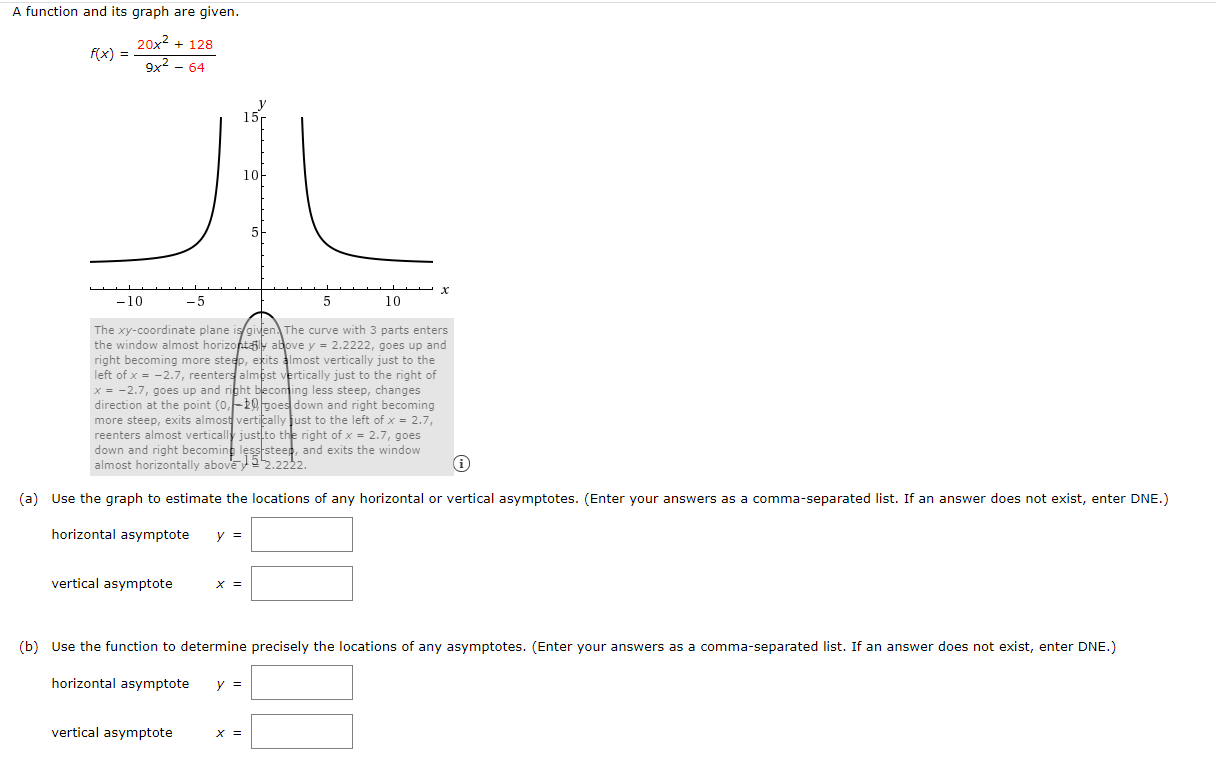 Solved A function and its graph are given. f(x) - 20x2 + 128 | Chegg.com