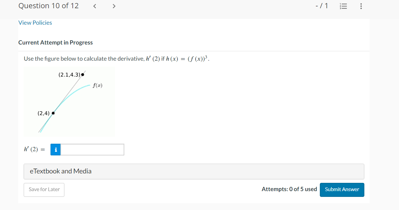 Solved Use the figure below to calculate the derivative, | Chegg.com