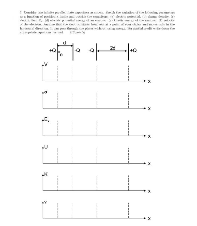 Solved 3. Consider two infinite parallel plate capacitors as | Chegg.com