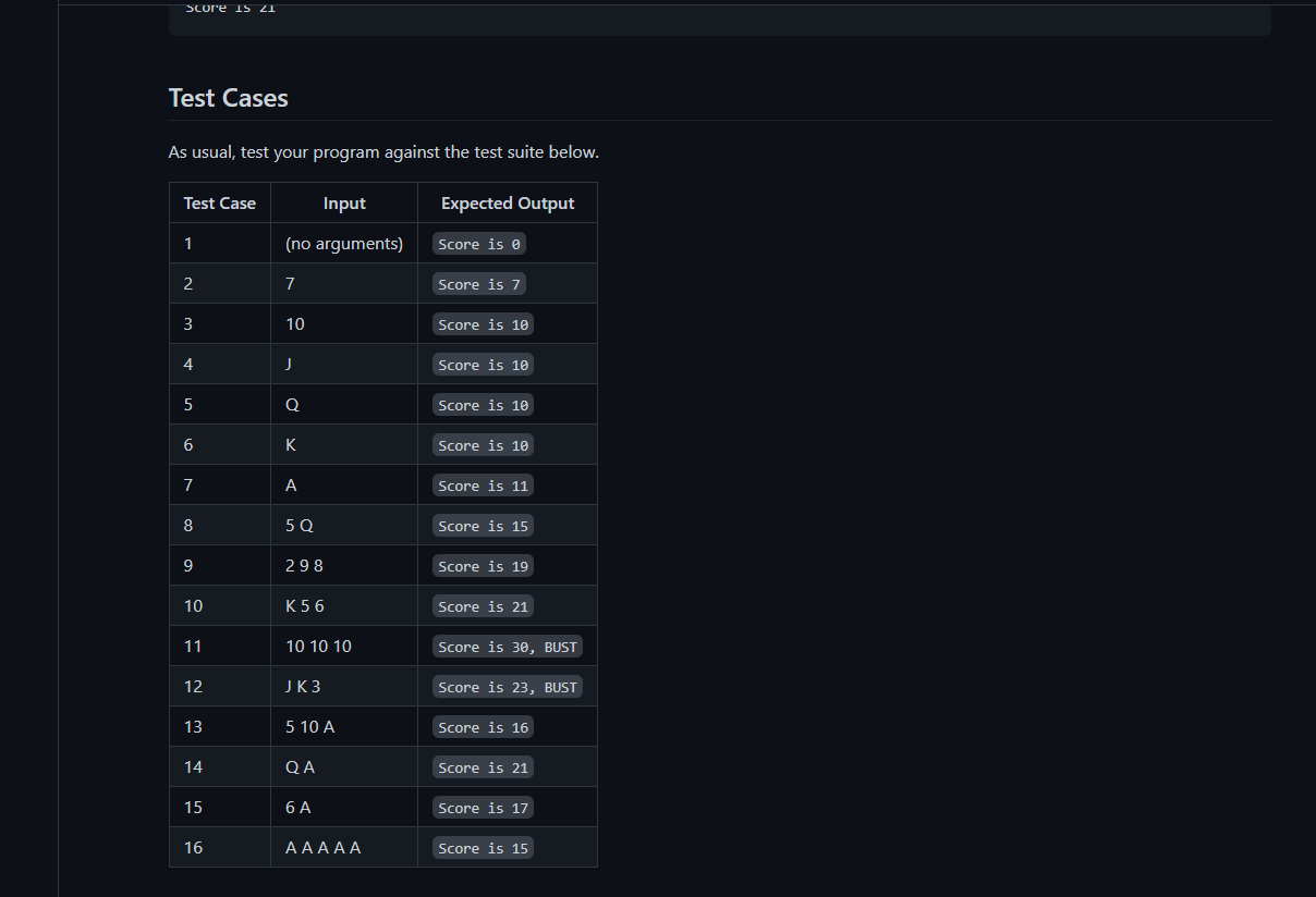 Solved Like the previous exercise, this one involves writing | Chegg.com