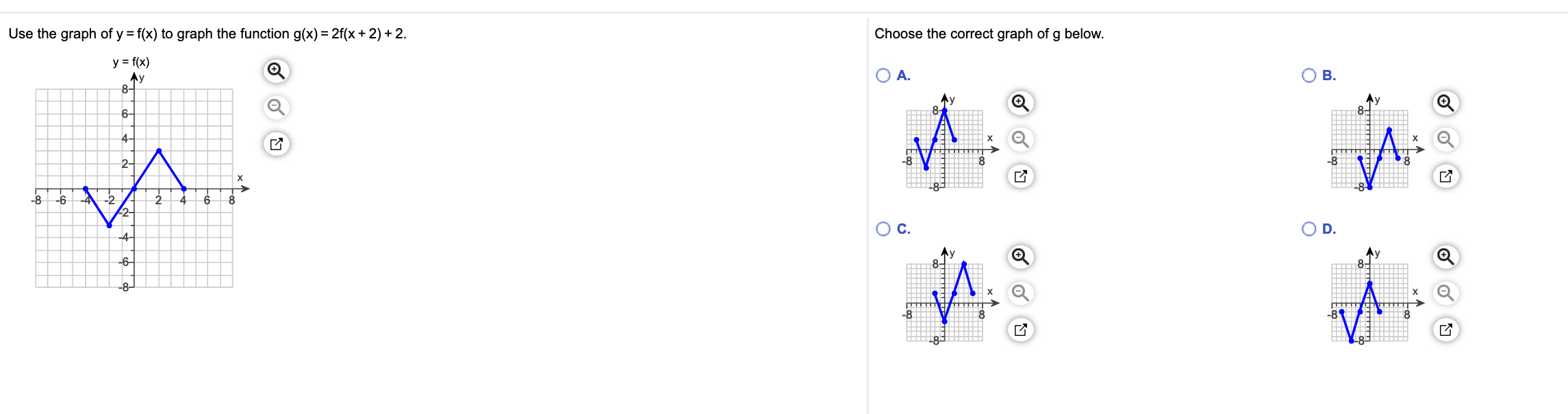 Solved Use the graph of y=f(x) to graph the function g(x) = | Chegg.com