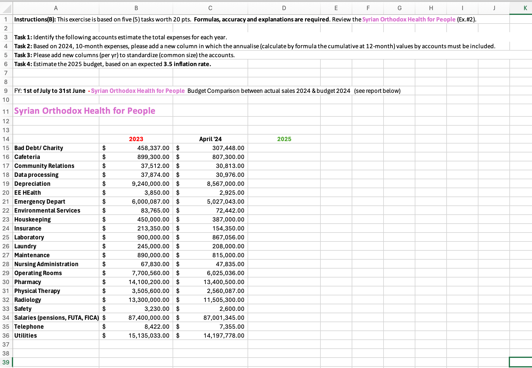 Solved Instructions(B): This exercise is based on five (5) | Chegg.com
