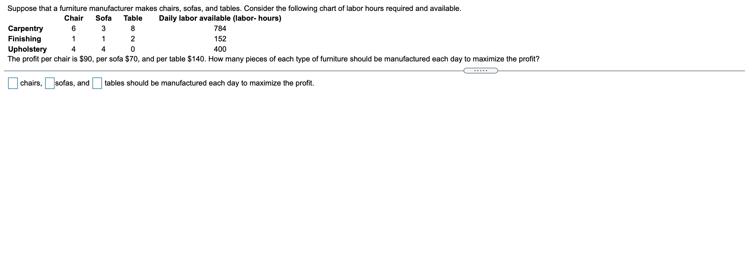 Solved Suppose that a furniture manufacturer makes chairs, | Chegg.com