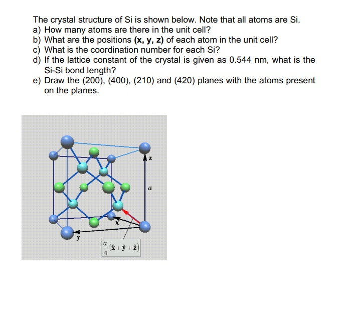 The crystal structure of Si is shown below. Note that | Chegg.com