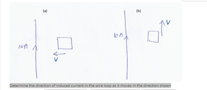 Solved (a) (b) 10A 100 Determine the direction of induced | Chegg.com